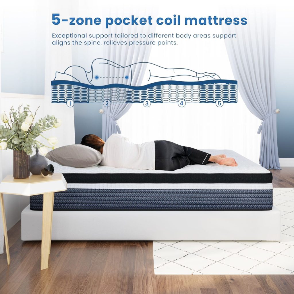 Spinal Care Mattress Malaysia | Azure Orthopedic Comfort